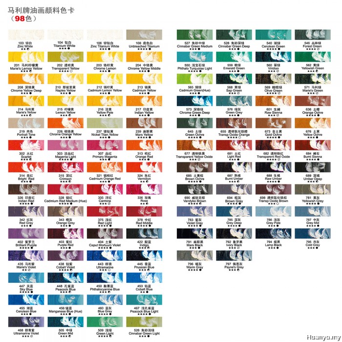 Marie's Artist Oil Colour Paint 170ml (Per Pcs)