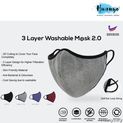 Anti Bacterial Micro Fiber Reusable Washable 3 Layer Fabric BFE PFE ...