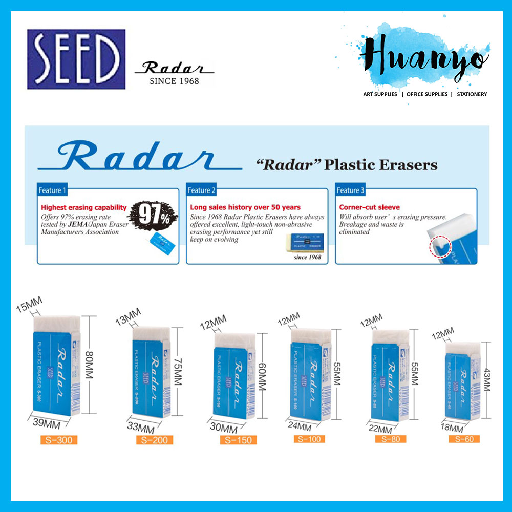 SEED Clear Radar / Sun Radar (Pink/Light Green/Blue) / Radar Quality ...